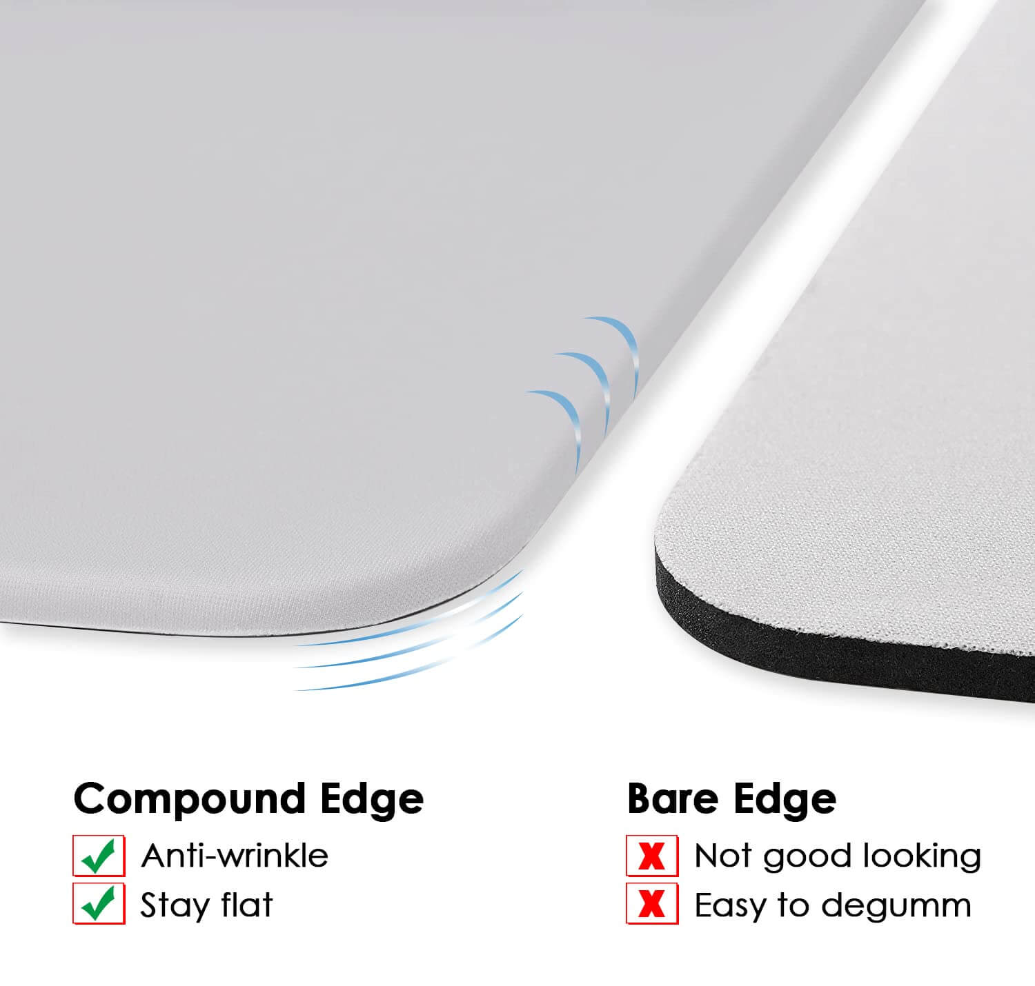 Simplist BUBM Memory Foam Ergonomic Mouse Pad - Simplist Desk